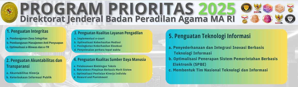 PA Tanjungpandan